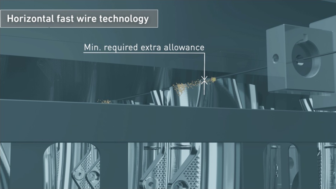 CUT AM 500 | Horizontal Wire EDM for Additive Part Separation